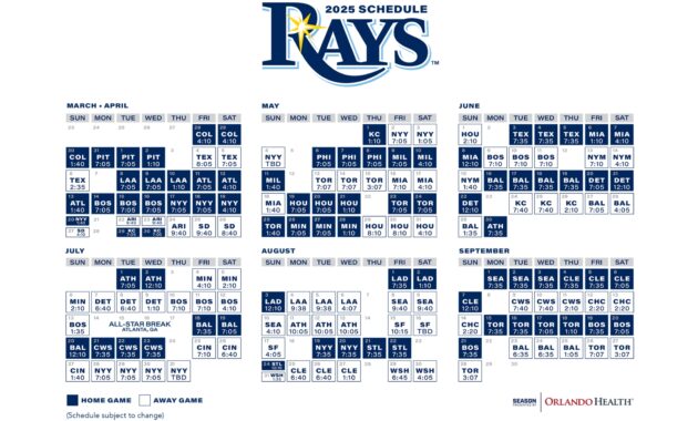 Analyzing the Rays Lineup 2026: A Glimpse into the Future of Tampa Bay ...