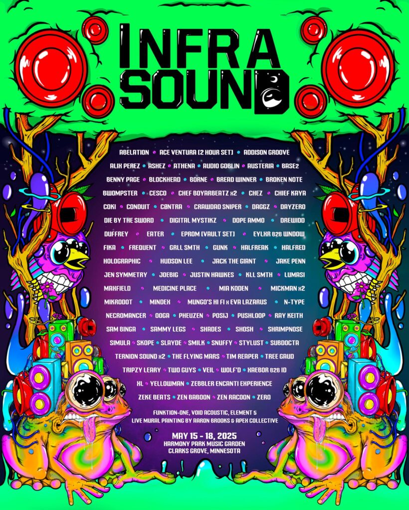 Infrasound Lineup 2026: What to Expect from this Year's Unmissable Event!