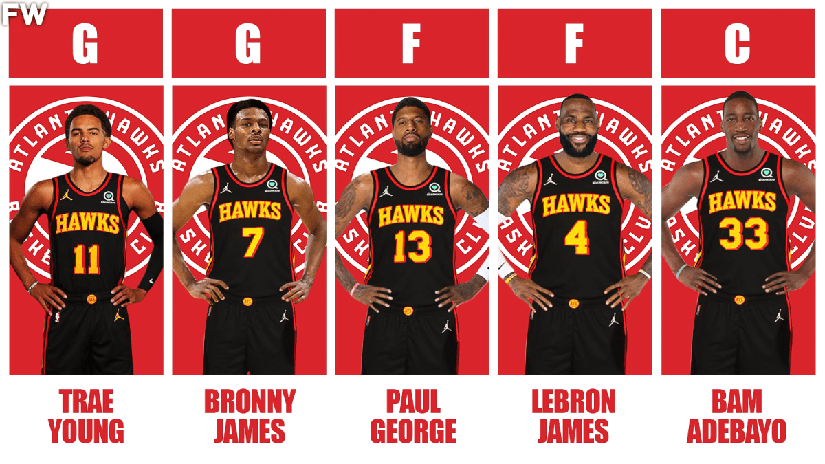 Unveiling the Hawks Lineup 2026: A Glimpse into the Future of the Team