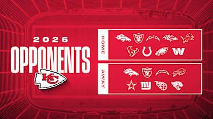 Unveiling the Kansas City Chiefs Starting Lineup 2026: A Glimpse into the Team's Future