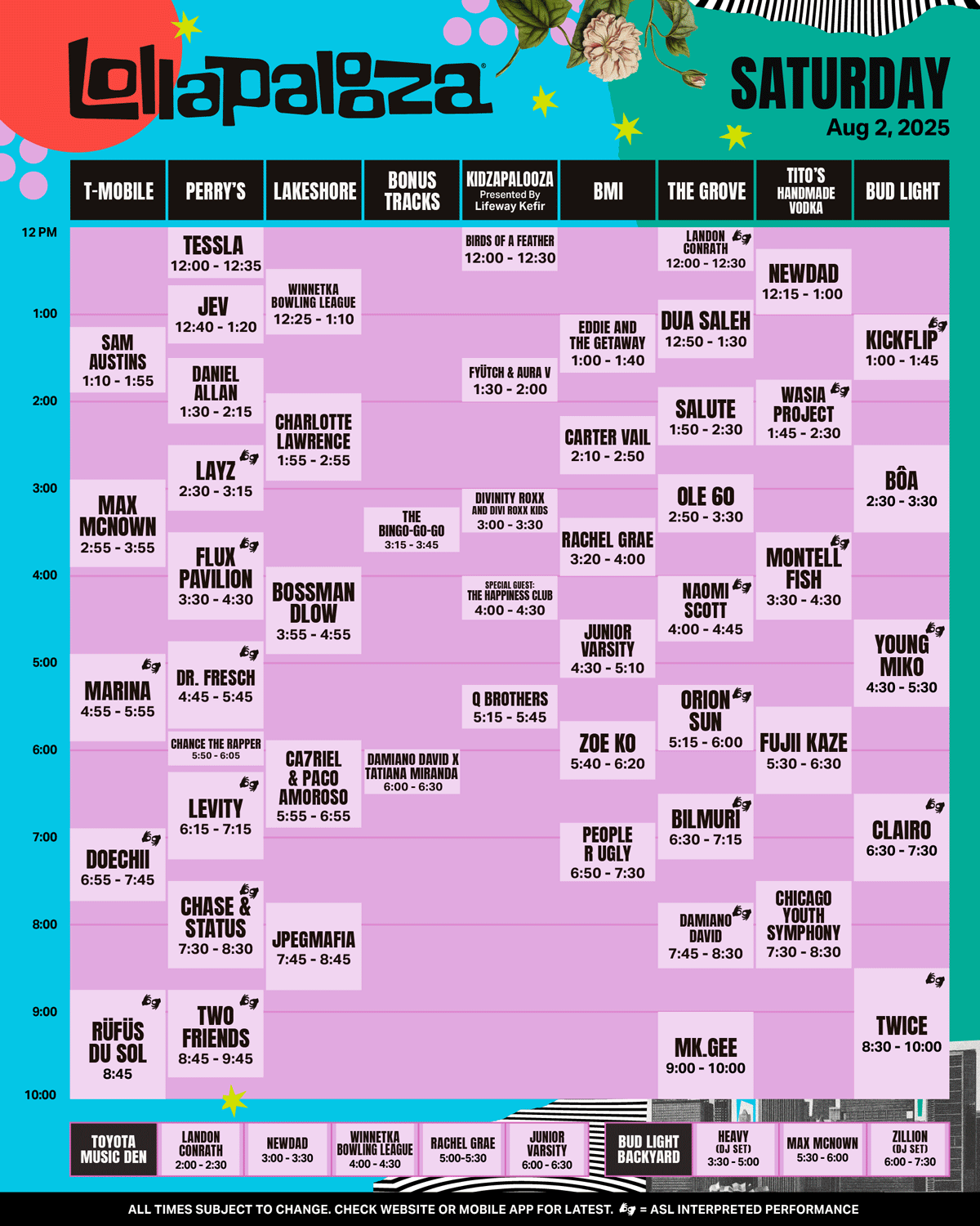 Lolla 2026 Daily Lineup Revealed: Must-See Acts and Schedule Highlights!
