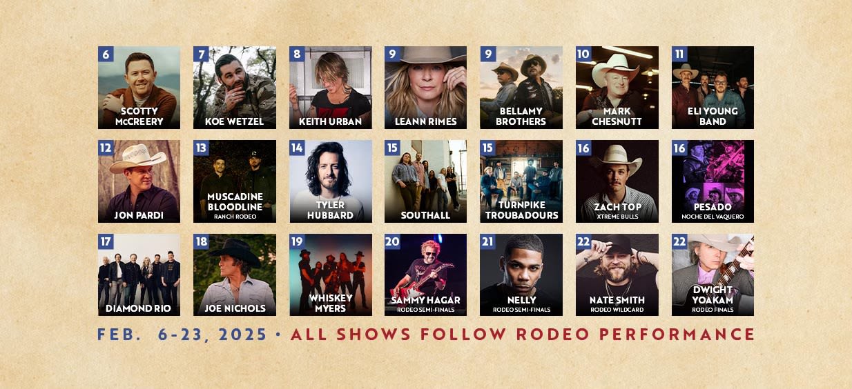 Unveiling the Exciting San Antonio Rodeo Concert Lineup for 2026!