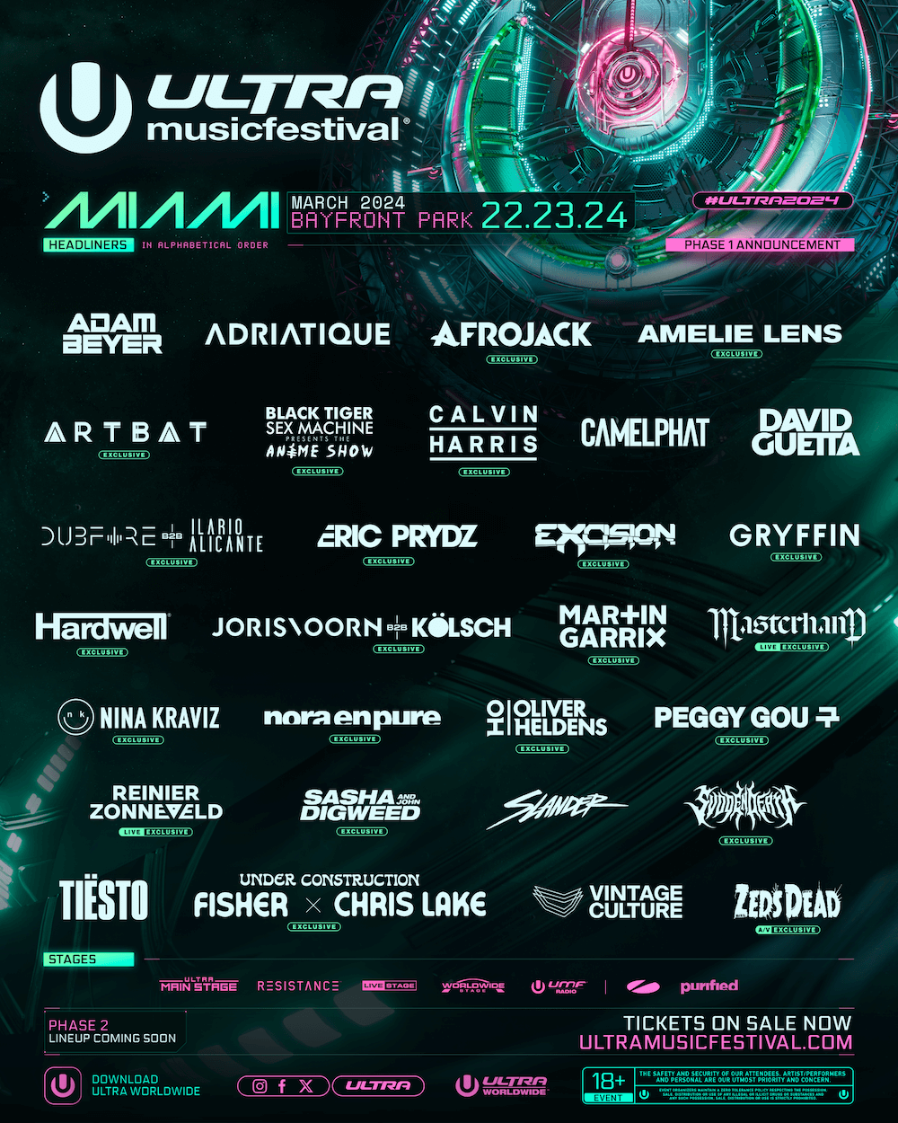 Unveiling the Phase Fest 2026 Lineup: Your Guide to the Must-See ...