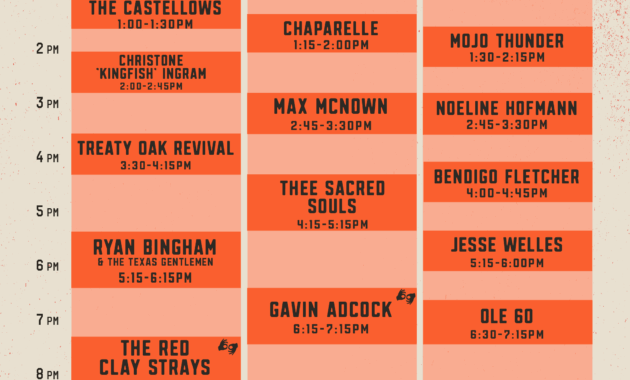 Unveiling the Railbird Lineup 2026: What to Expect from This Year's ...