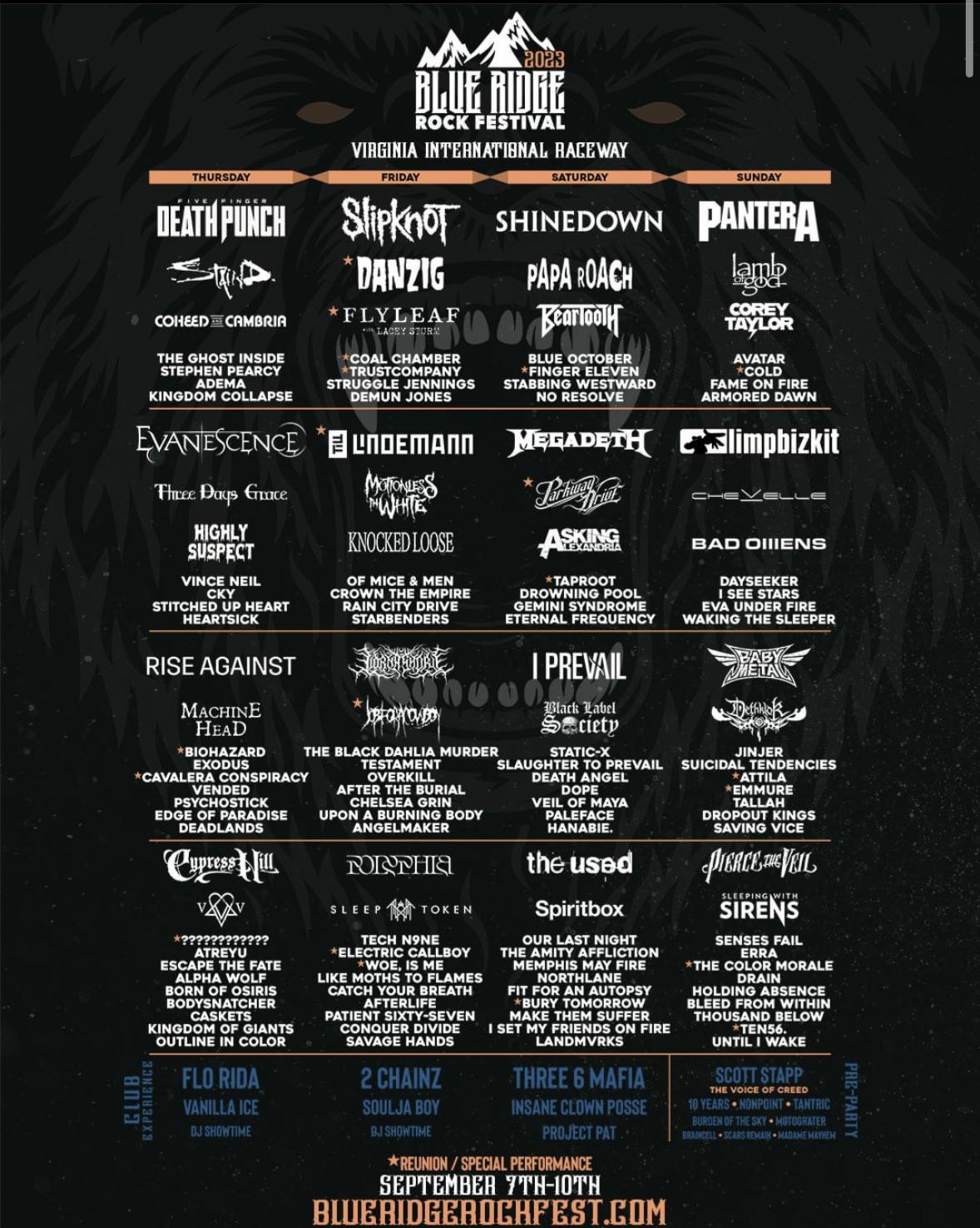 Unveiling the Power Trip Music Festival Lineup: Your Ultimate Guide to ...