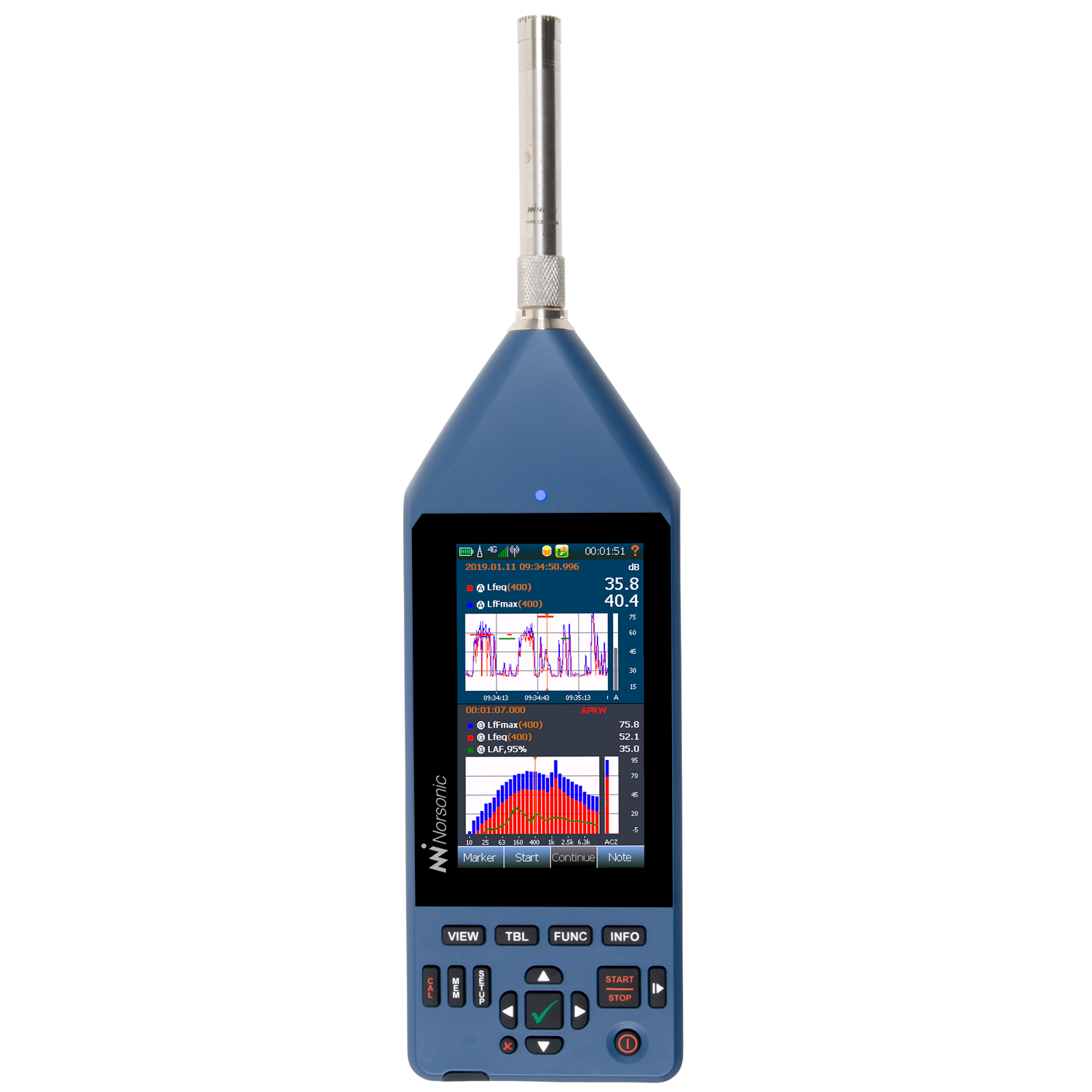 Unveiling the Spectrum 15 Channel Lineup 2026: Your Ultimate ...