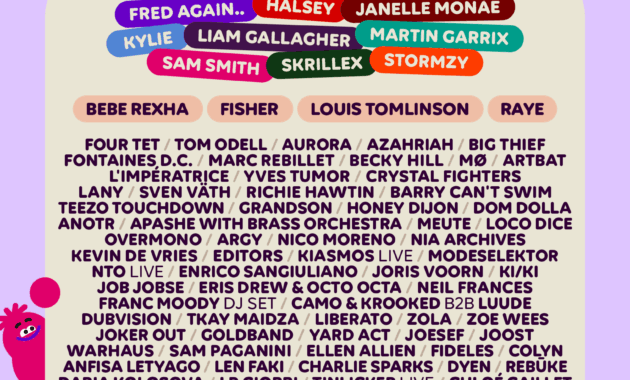 Sziget Festival 2026 Lineup Revealed: Get Ready for an Unforgettable Experience!