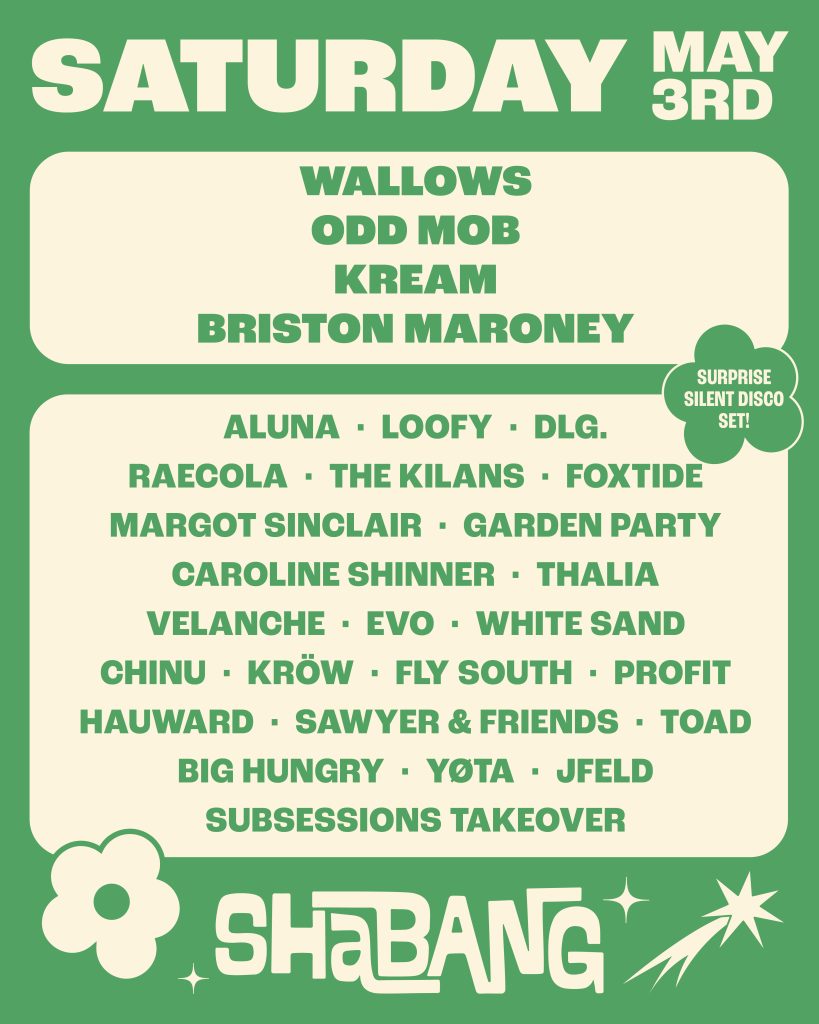 Unveiling the Spectacular Shabang 2026 Lineup: What to Expect!