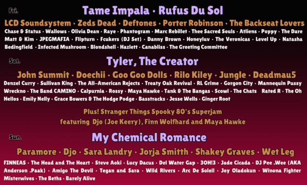 Unveiling the Ultimate Thing Lineup 2026: What to Expect