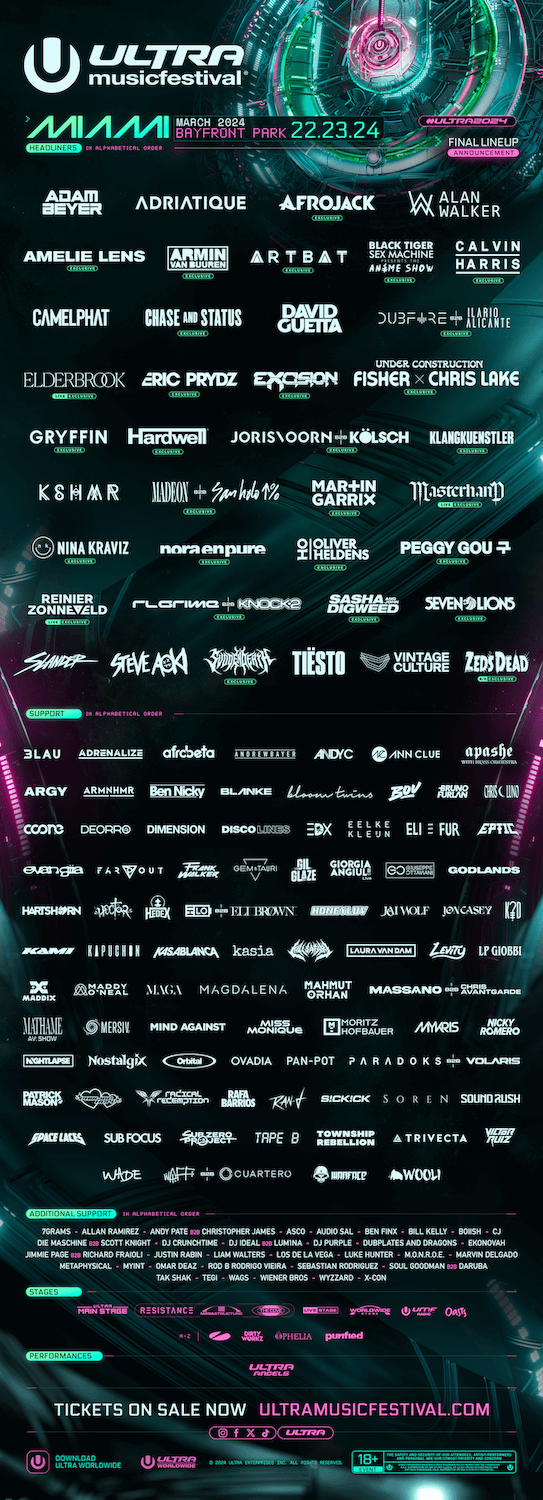 Ultimate Guide to Ultra Music Festival Miami 2026 Lineup: What to Expect!