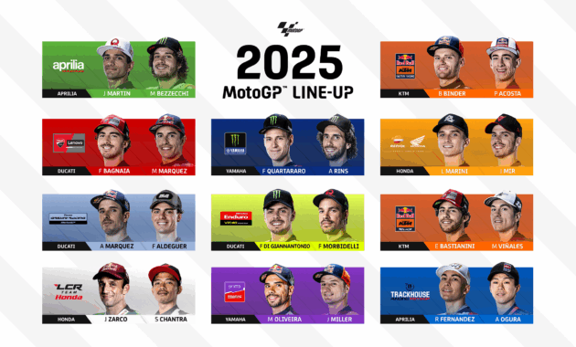 Revving Up: 2026 MotoGP Rider Lineup Unveiled!