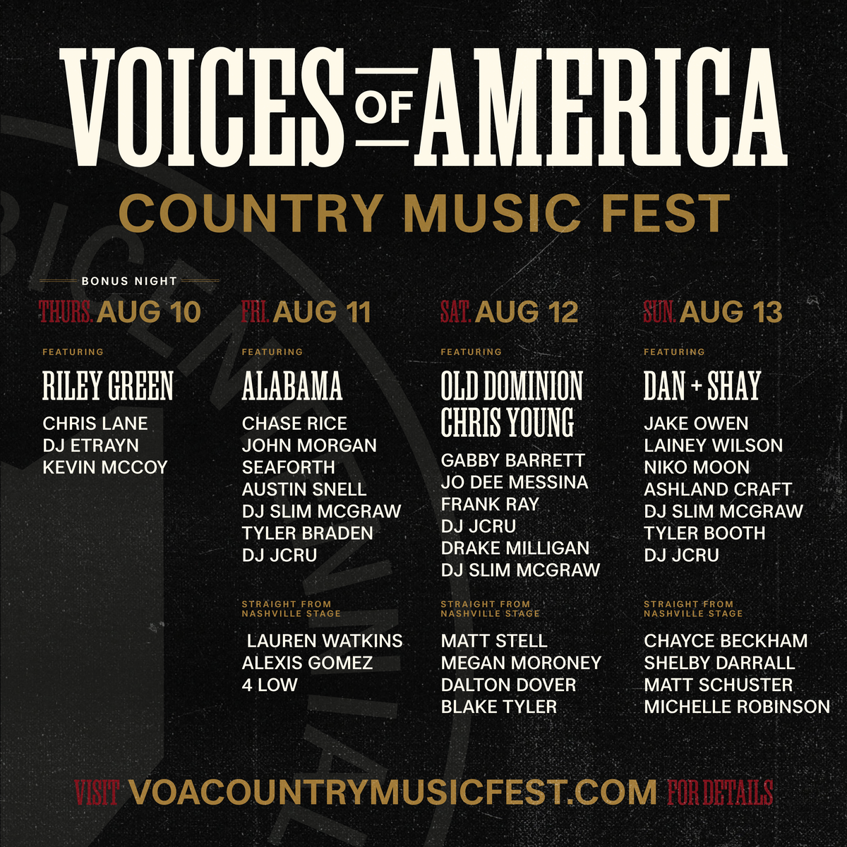 Unveiling the VOA Concert Lineup: Your Ultimate Guide to the Best Acts