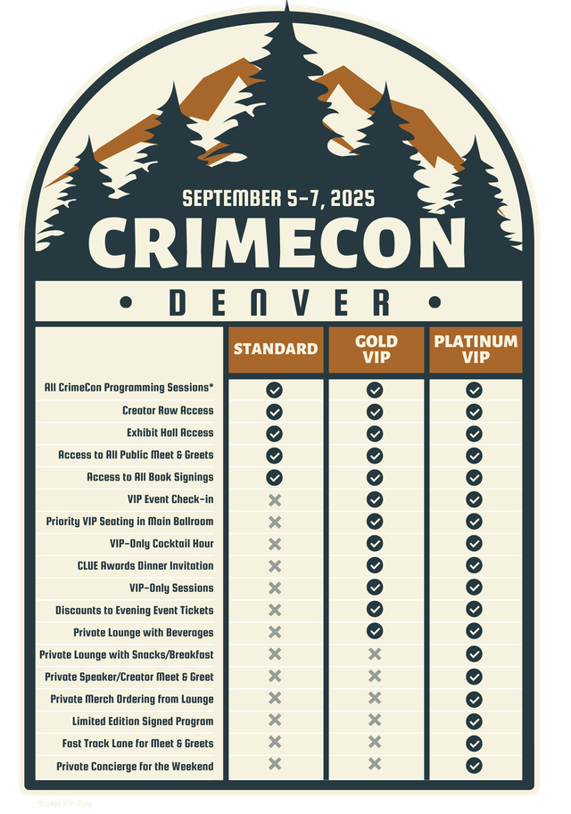 Unveiling the Exciting CrimeCon 2026 Lineup: Get Ready for an Epic Event!
