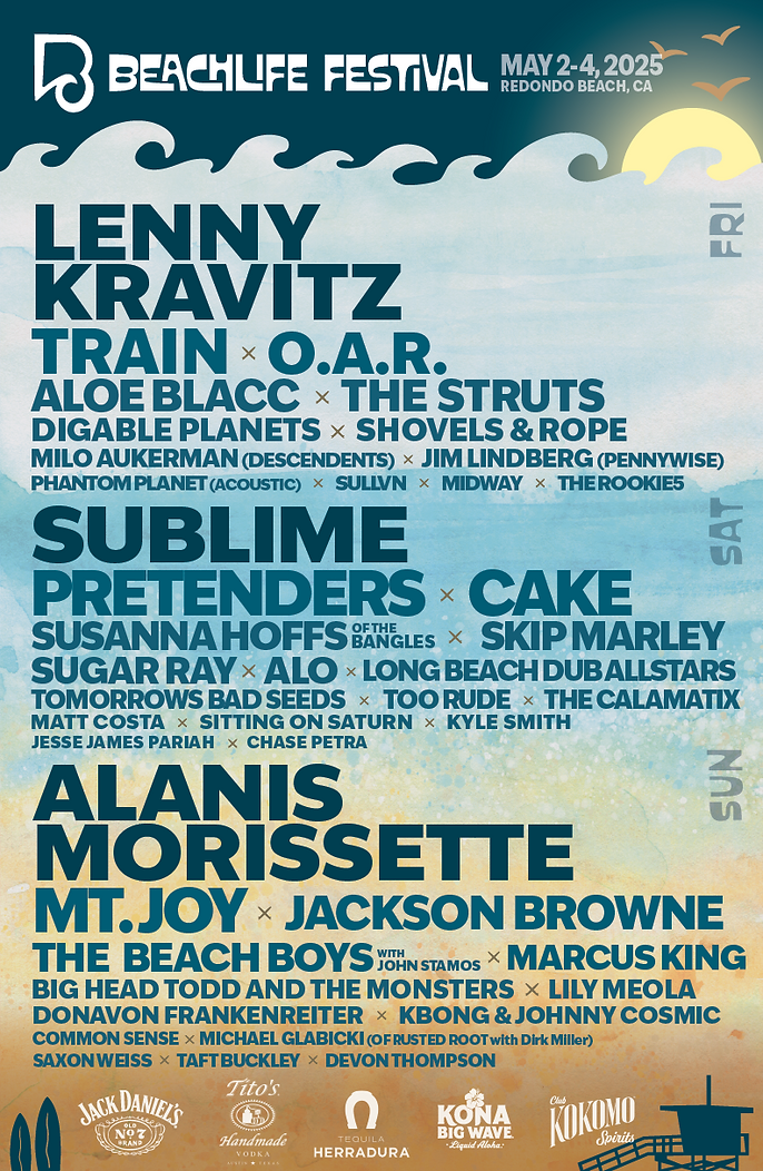 2026 Tidal Wave Lineup: Dive into the Must-See Acts Coming Your Way!