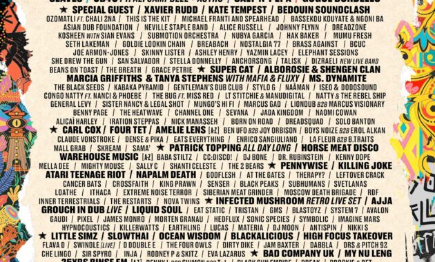 Boomtown 2026 Lineup: Your Ultimate Guide to the Hottest Acts!