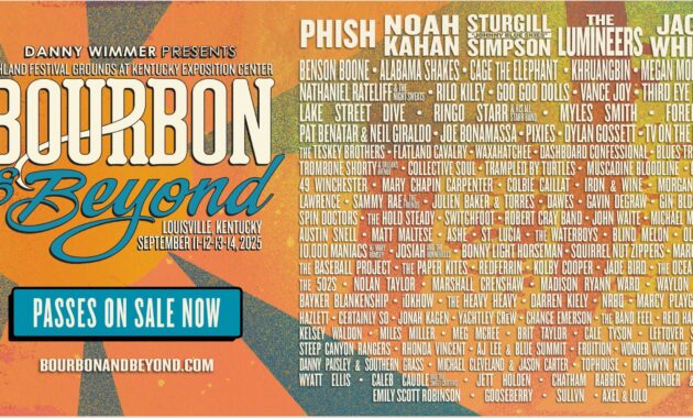 Bourbon Beyond 2026 Lineup: Unveiling the Ultimate Music Festival ...