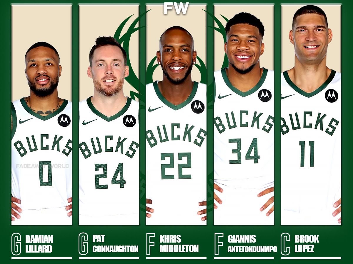 Bucks 2026 Starting Lineup: A Sneak Peek into the Future of Milwaukee ...