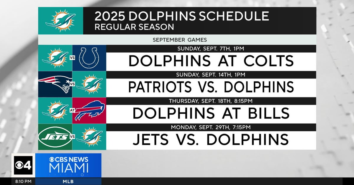 Unveiling the Spectacular Dolphins 2026 Lineup: A Glimpse Into the Future
