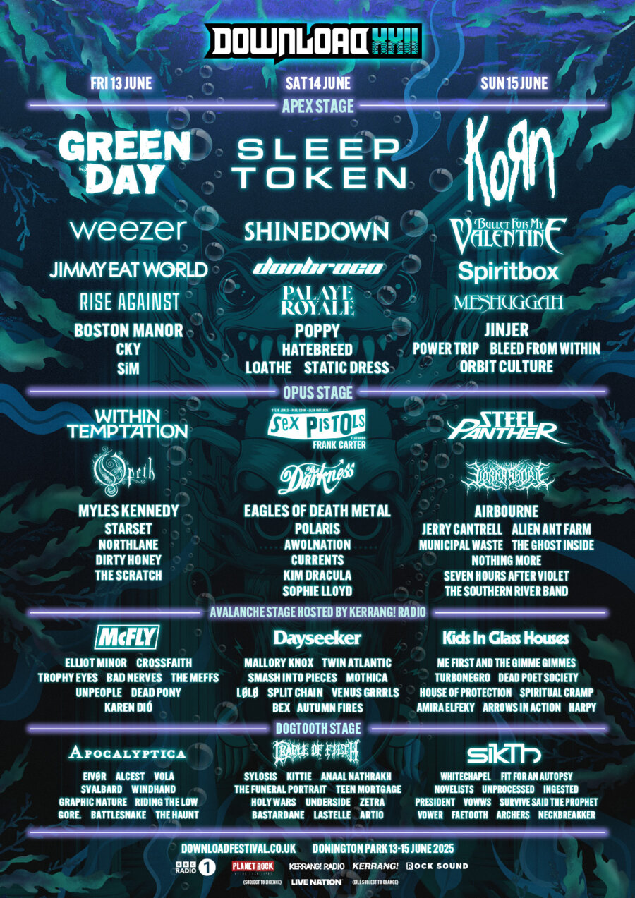 Unveiling the Epic Download Festival 2026 Lineup: Prepare to Rock Out!