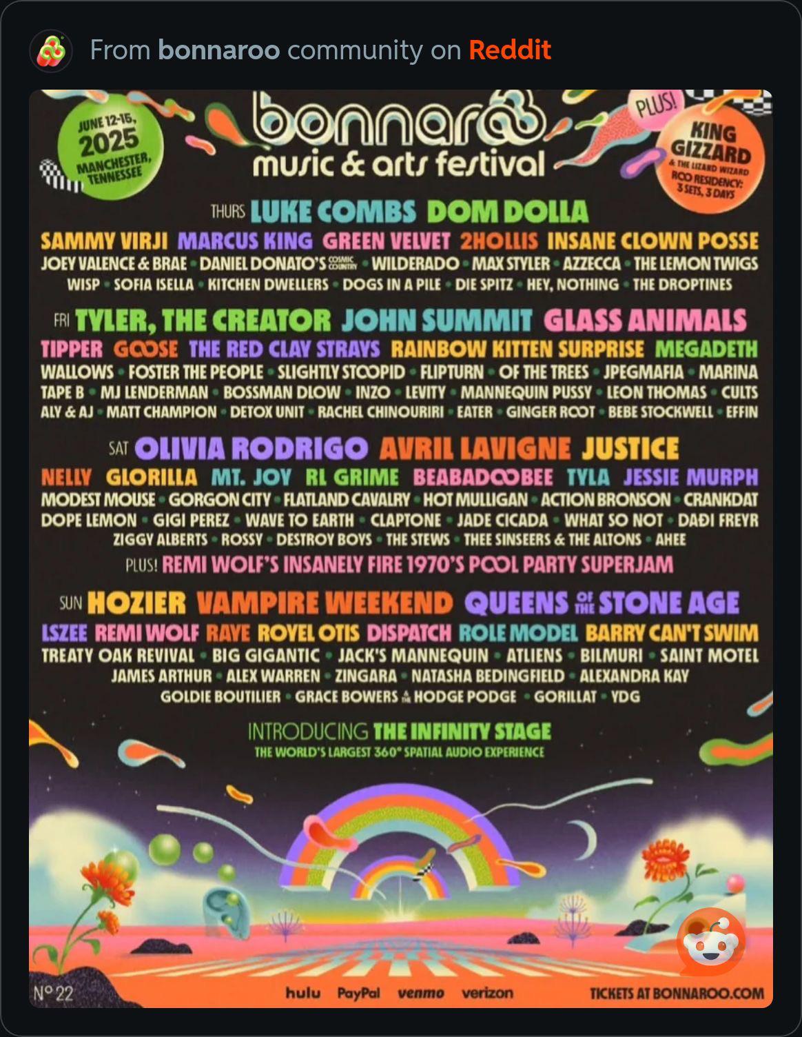 Unveiling the Bonnaroo 2026 Lineup: Insider Insights from Reddit Users