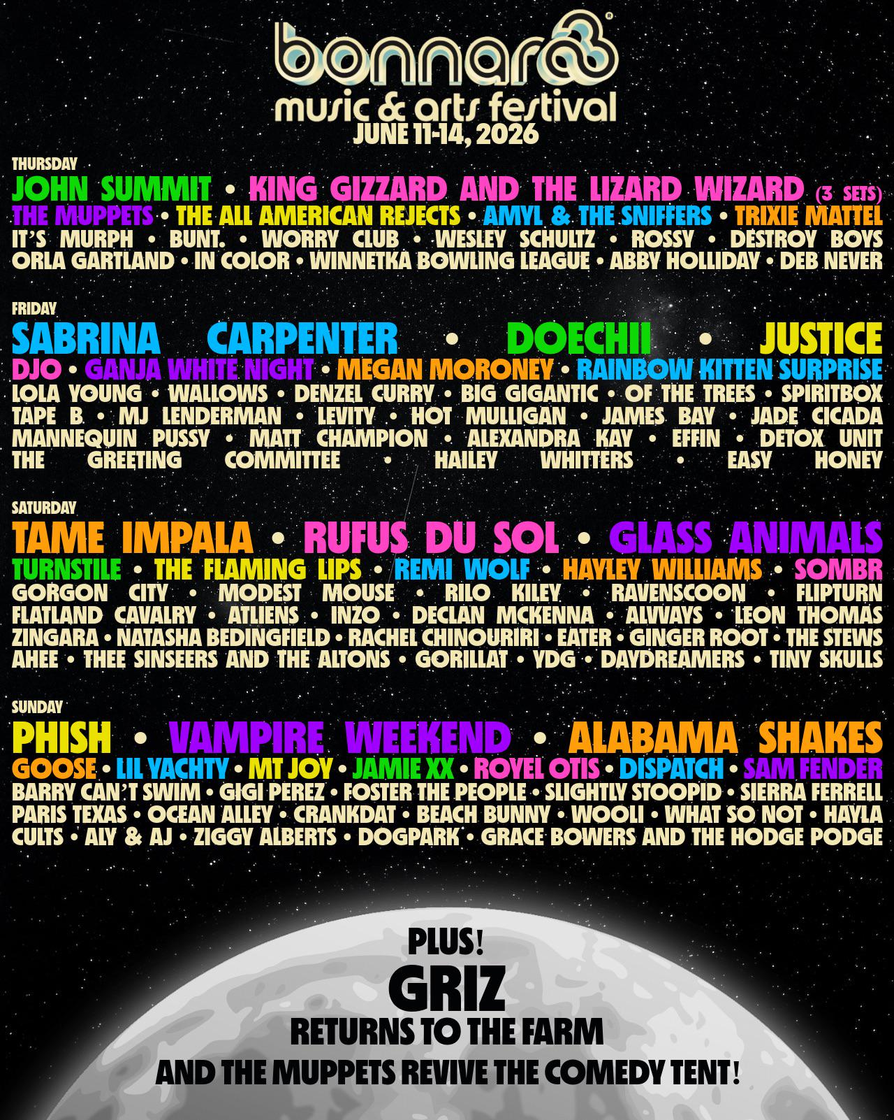 Bonnaroo Festival 2026 Lineup: Your Ultimate Guide to the Hottest Acts