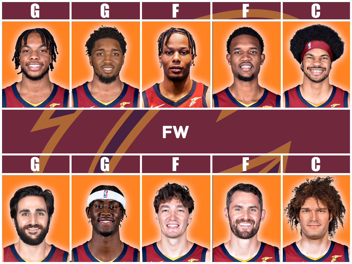 Analyzing the Cleveland Cavaliers Lineup for 2026: A Glimpse into the ...