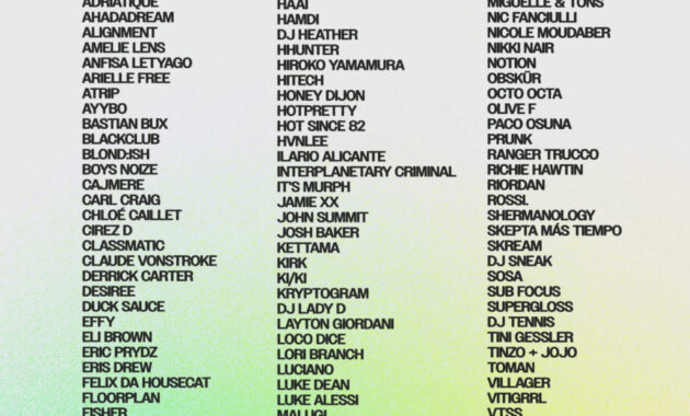 Unveiling the Exciting Lineup for ARC Chicago 2026!