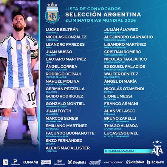 Unlocking Potential: Argentina Lineup 2026 Revealed!