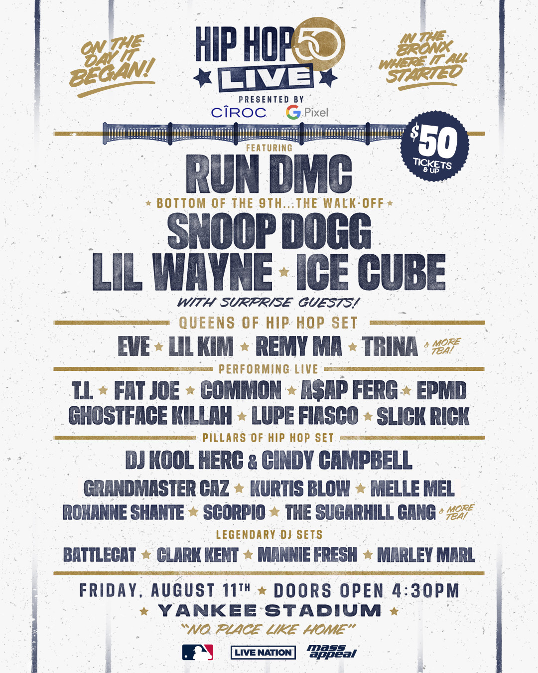Unveiling the Ultimate 50 Year Hip Hop Concert Lineup: A Celebration of ...