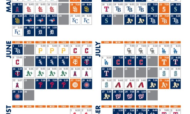 Unveiling the Astros Opening Day 2026 Lineup: What to Expect!