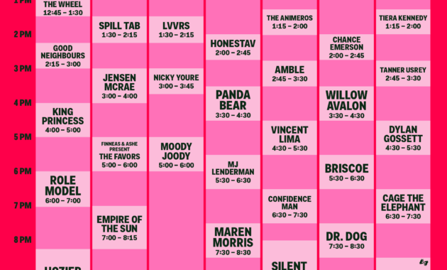 Unveiling the Ultimate ACL Music Fest 2026 Lineup: Get Ready to Rock!