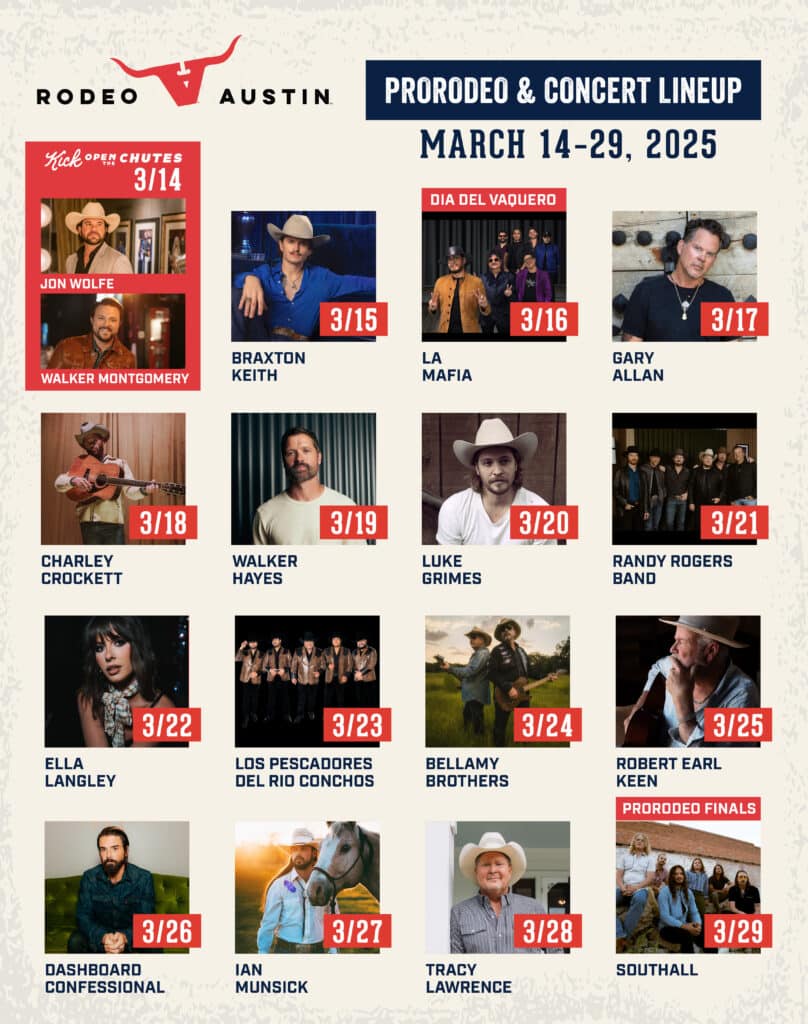 Unveiling the Exciting Austin Rodeo 2026 Lineup: Get Ready for an ...