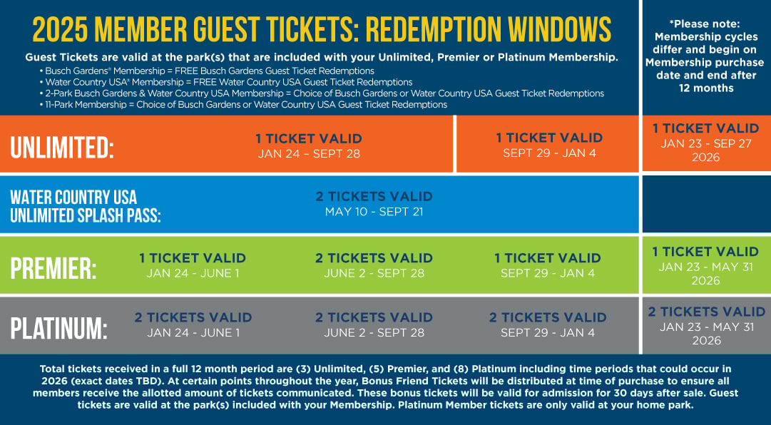 Experience the Best of Busch Gardens Concert Lineup 2026 with Tickets ...