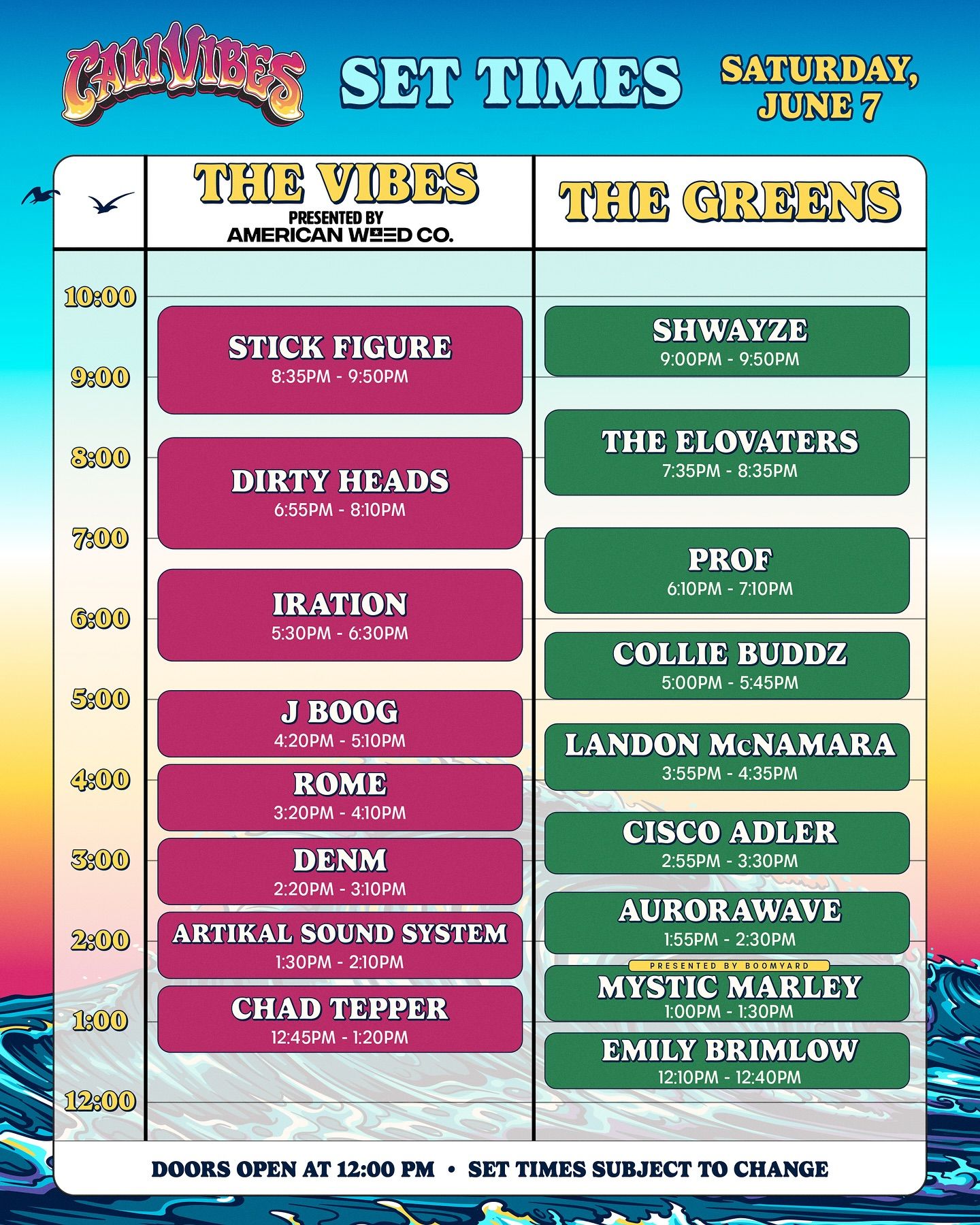 Unveiling the Cali Vibes Lineup 2026: Get Ready for the Ultimate Music ...