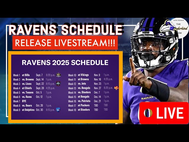 Unveiling the Baltimore Ravens Lineup 2026: A Glimpse into the Future ...