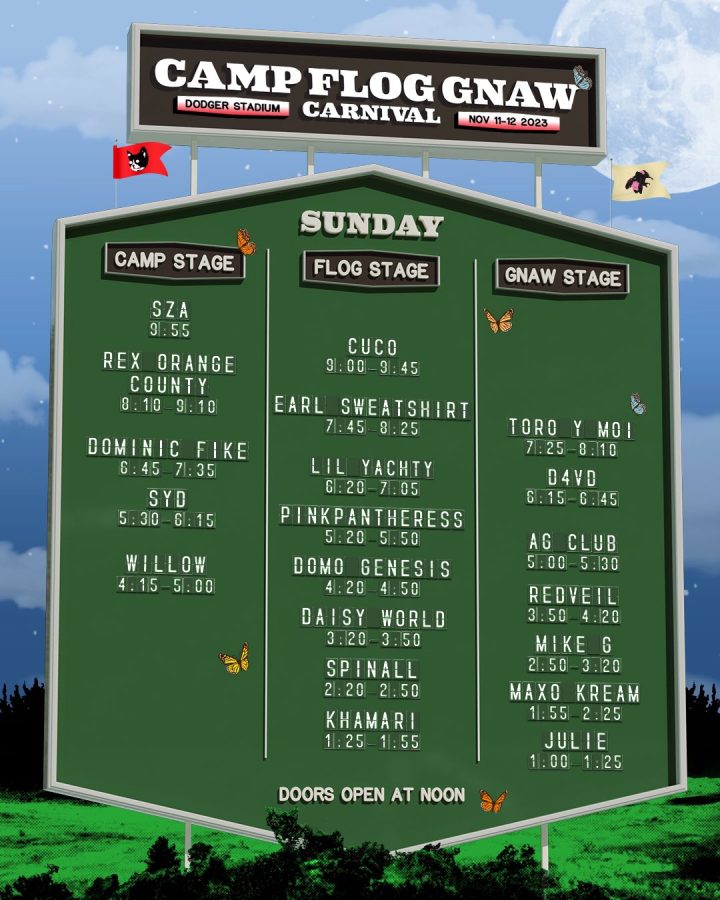Unveiling the Camp Flog Gnaw 2026 Lineup Times: Get Ready for an Epic ...
