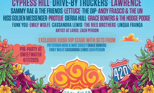 Unveiling the 420 Festival 2026 Lineup: Get Ready for an Epic Celebration!