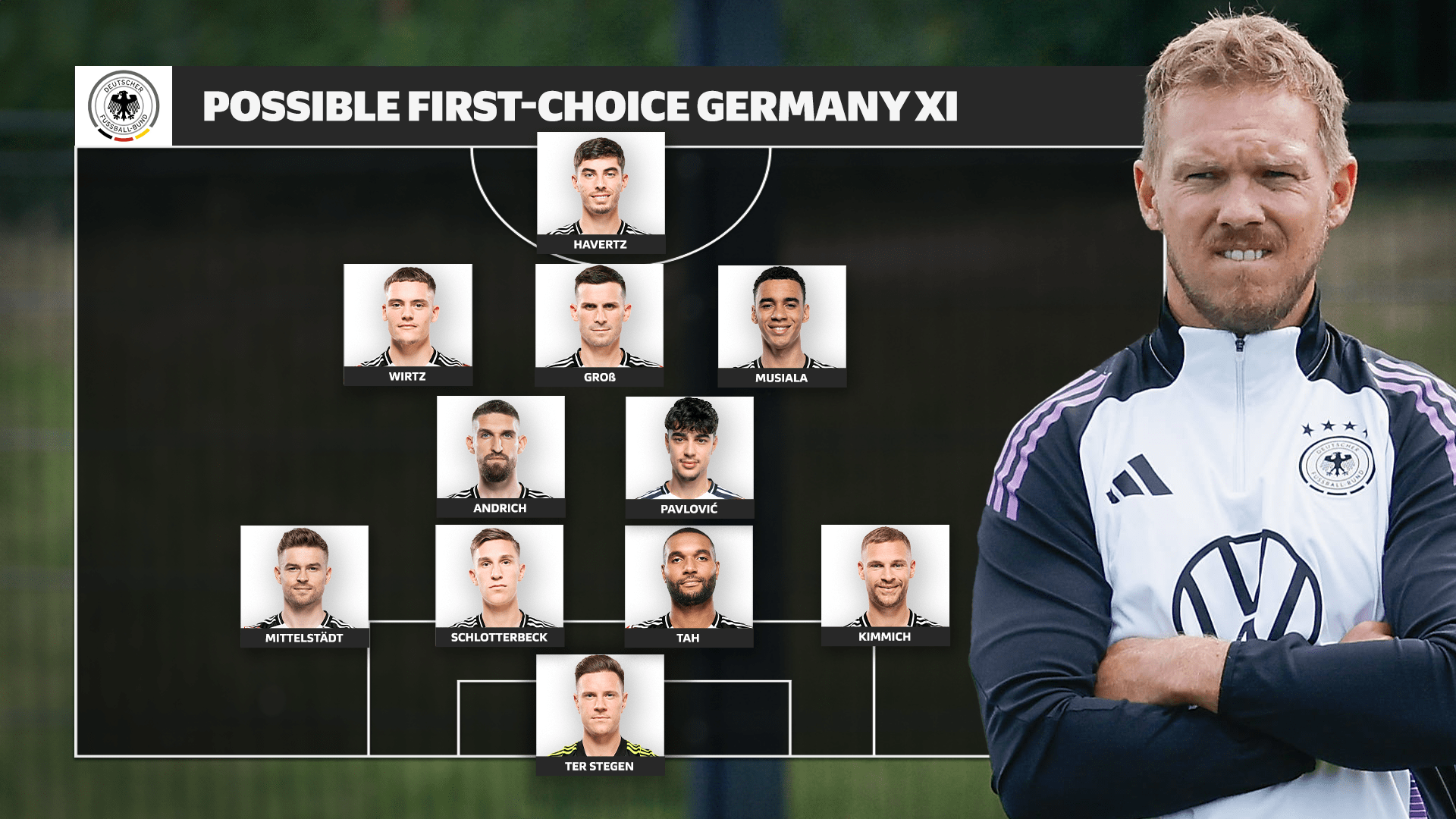 Borussia Dortmund Lineup 2026: Building a Winning Team for the Future