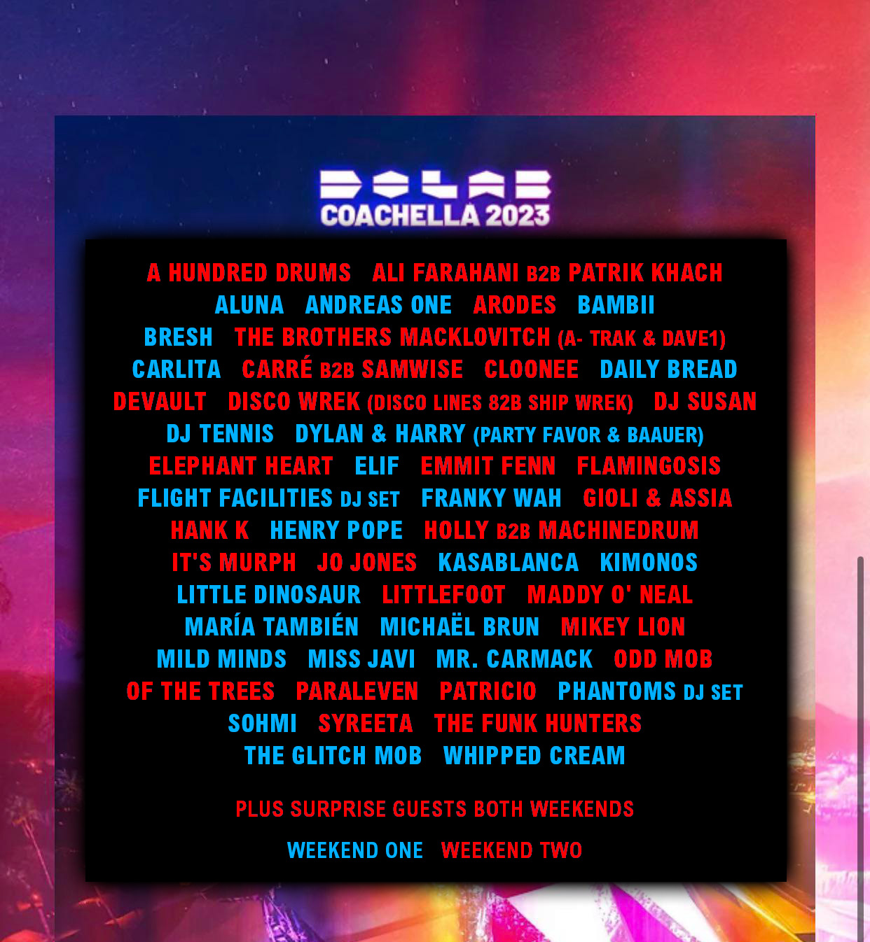 Unveiling the Coachella DoLab Lineup 2026: Electrifying Acts Await!