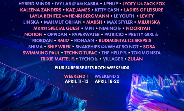 Unveiling the Coachella Do Lab Lineup 2026: Your Ultimate Guide to the ...