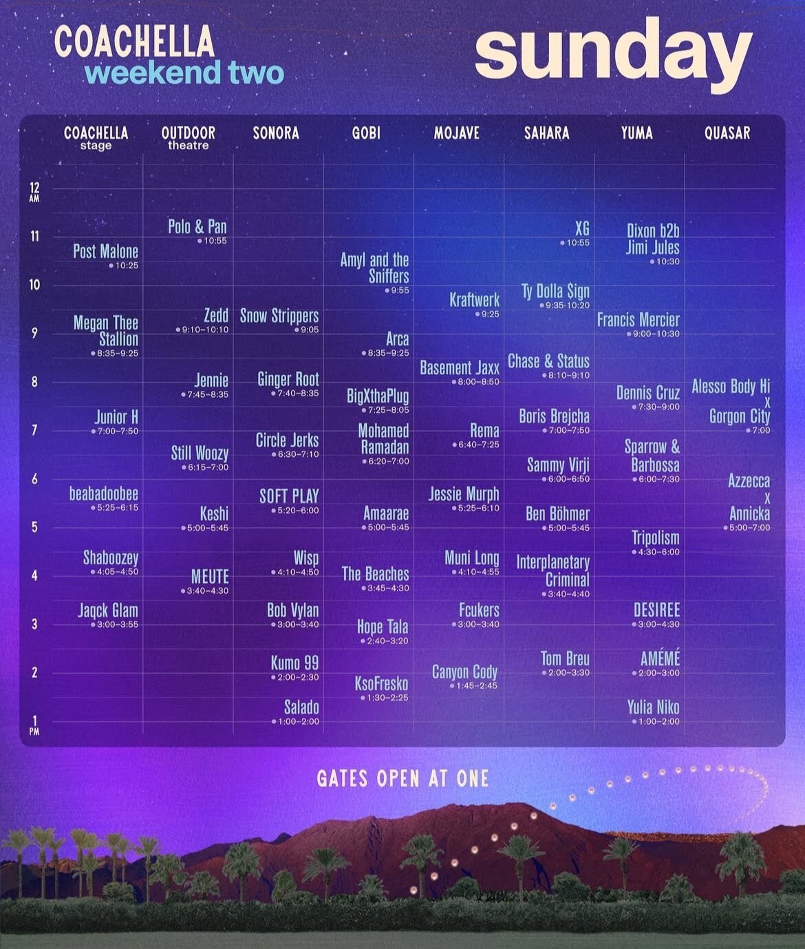 Unveiling the Coachella Lineup 2026 Week 2: Get Ready for an Epic ...