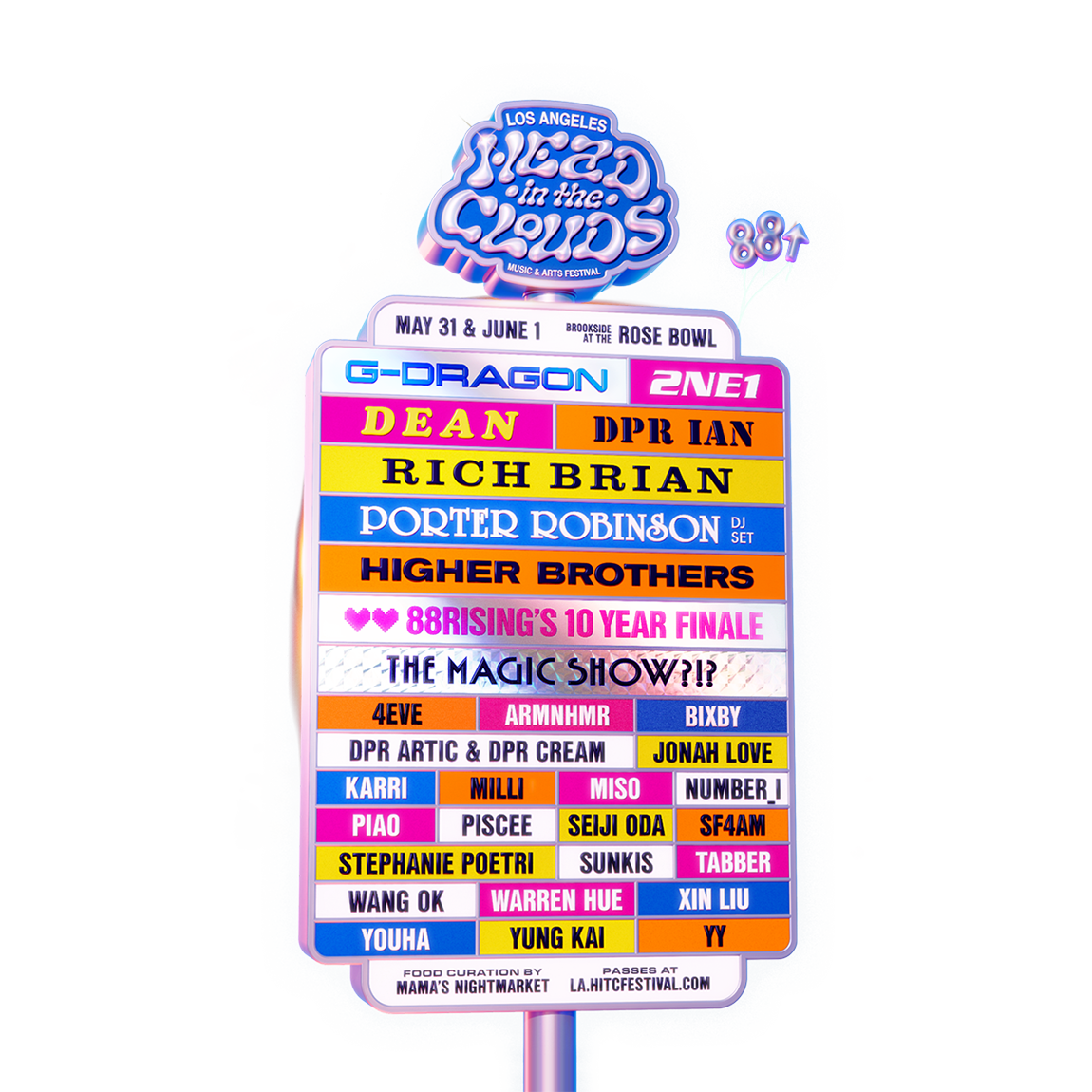 Unveiling the 88rising 2026 Lineup: A Glimpse into the Future of Music