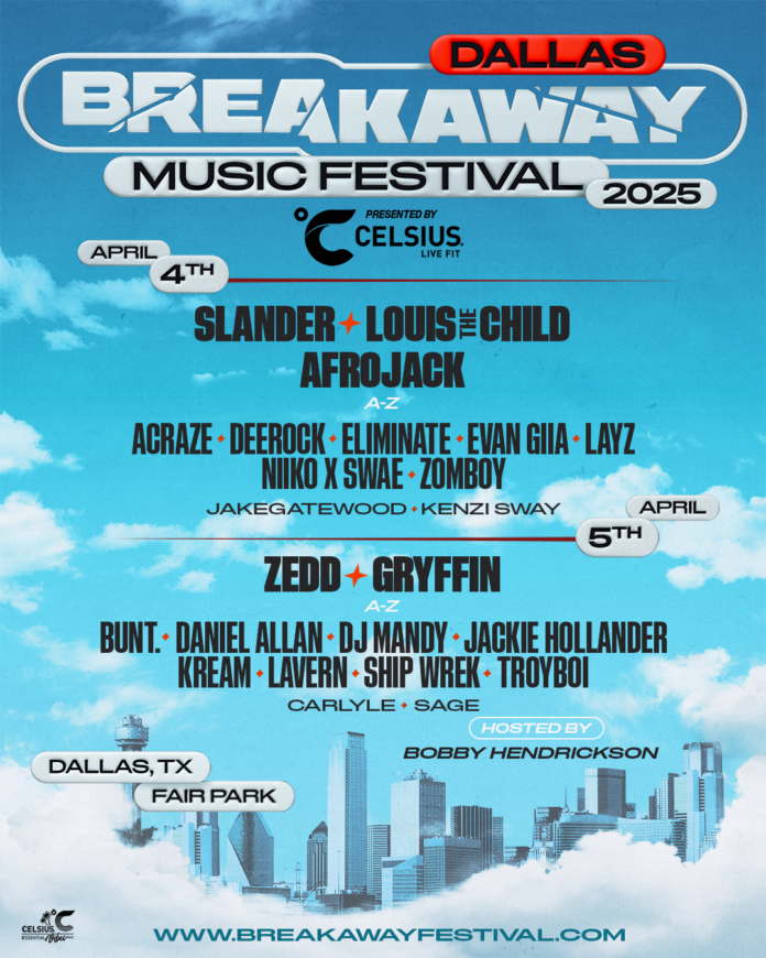 Unveiling the Breakaway Festival 2026 Lineup: Get Ready for an Epic ...