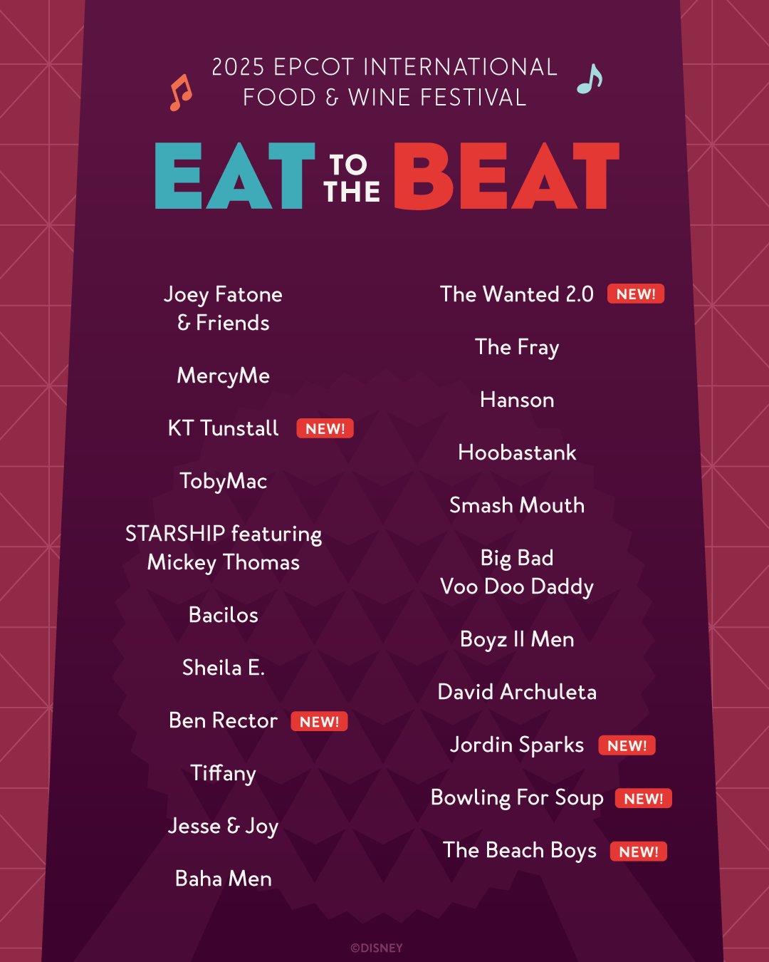 Epcot Food And Wine Concert Lineup