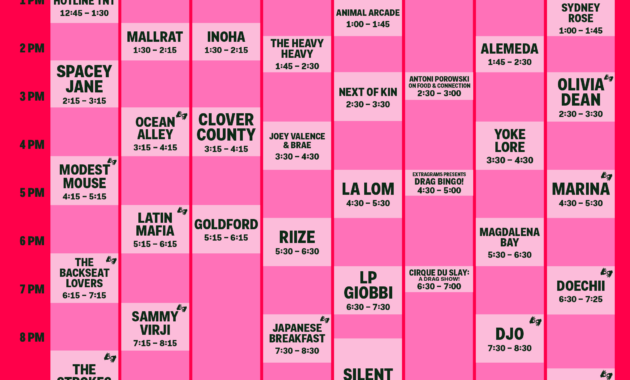 First Acl Festival Lineup