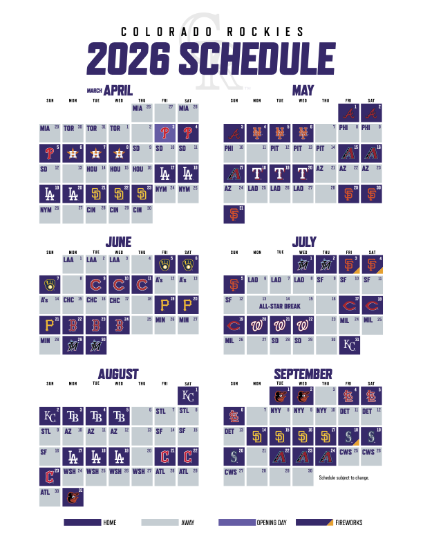 La Dodgers 2026 Lineup