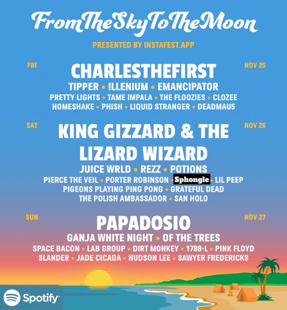 Festival Lineup Based On Spotify