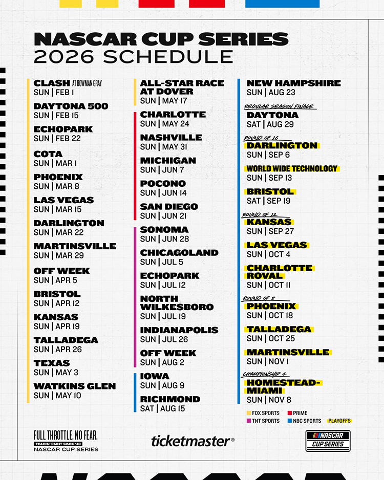 Kansas Nascar Lineup 2026
